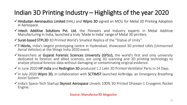 Fundamentals of Additive Manufacturing | PPT