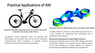Fundamentals of Additive Manufacturing | PPT