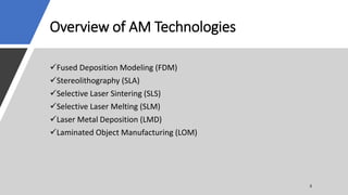 Fundamentals of Additive Manufacturing | PPT