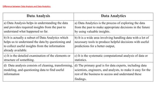 Fundamentals of Analytics and Statistic (1).pptx