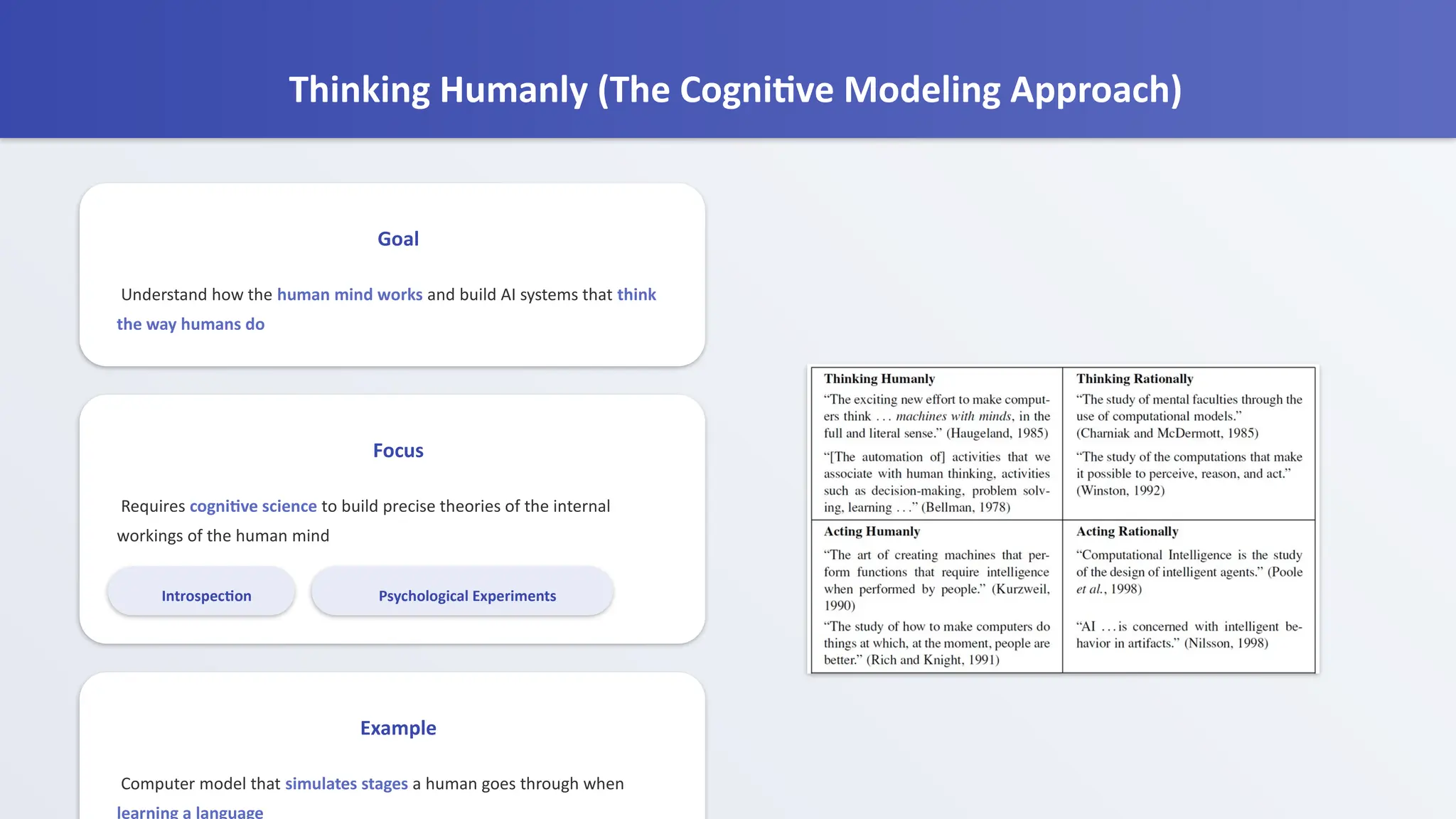 Fundamentals of Artificial Intelligence.pptx