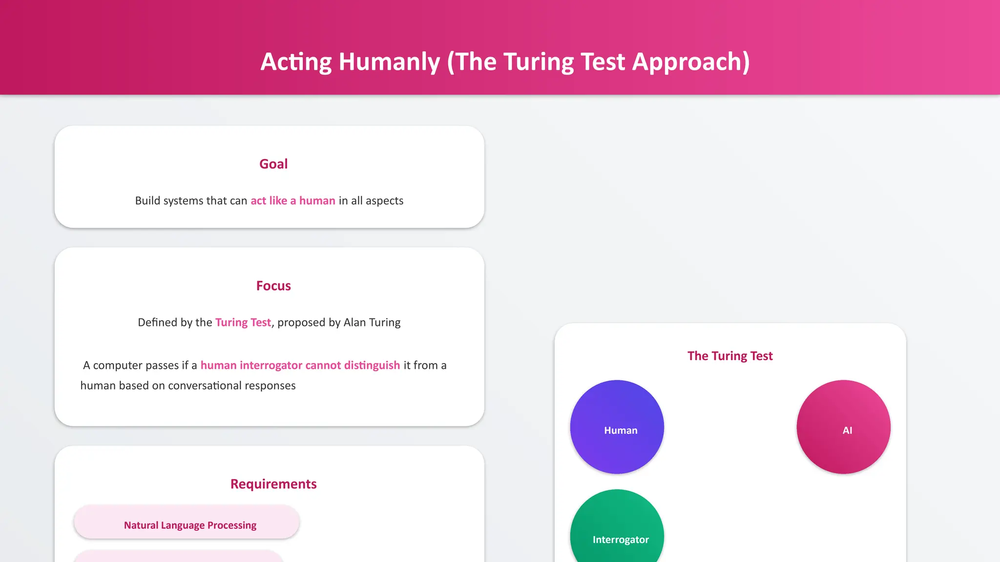 Fundamentals of Artificial Intelligence.pptx