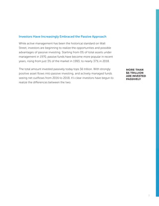 The Fundamentals of Asset Class Investing | PDF