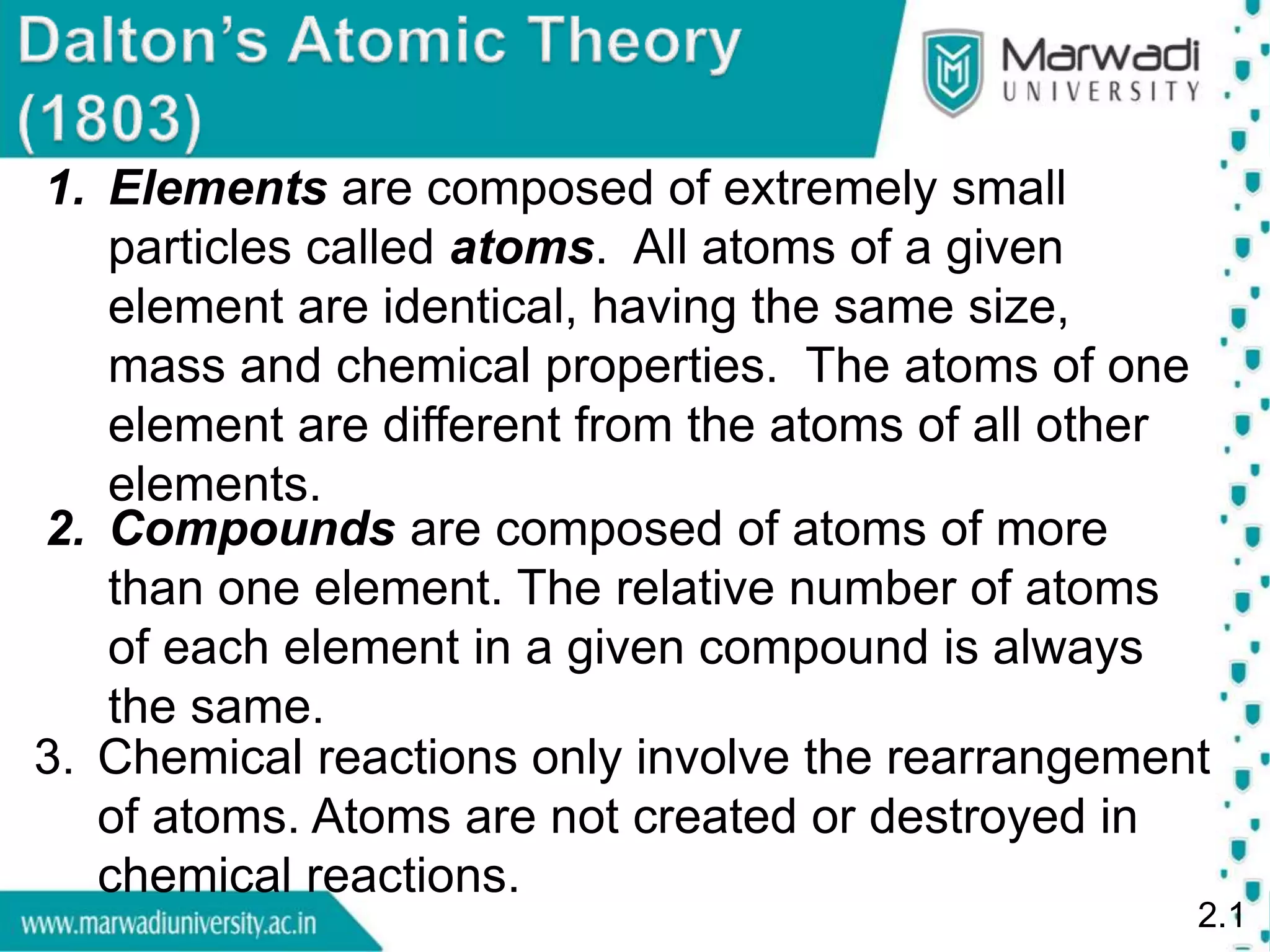 Fundamentals of Atoms, Molecules and Ions | PPTX