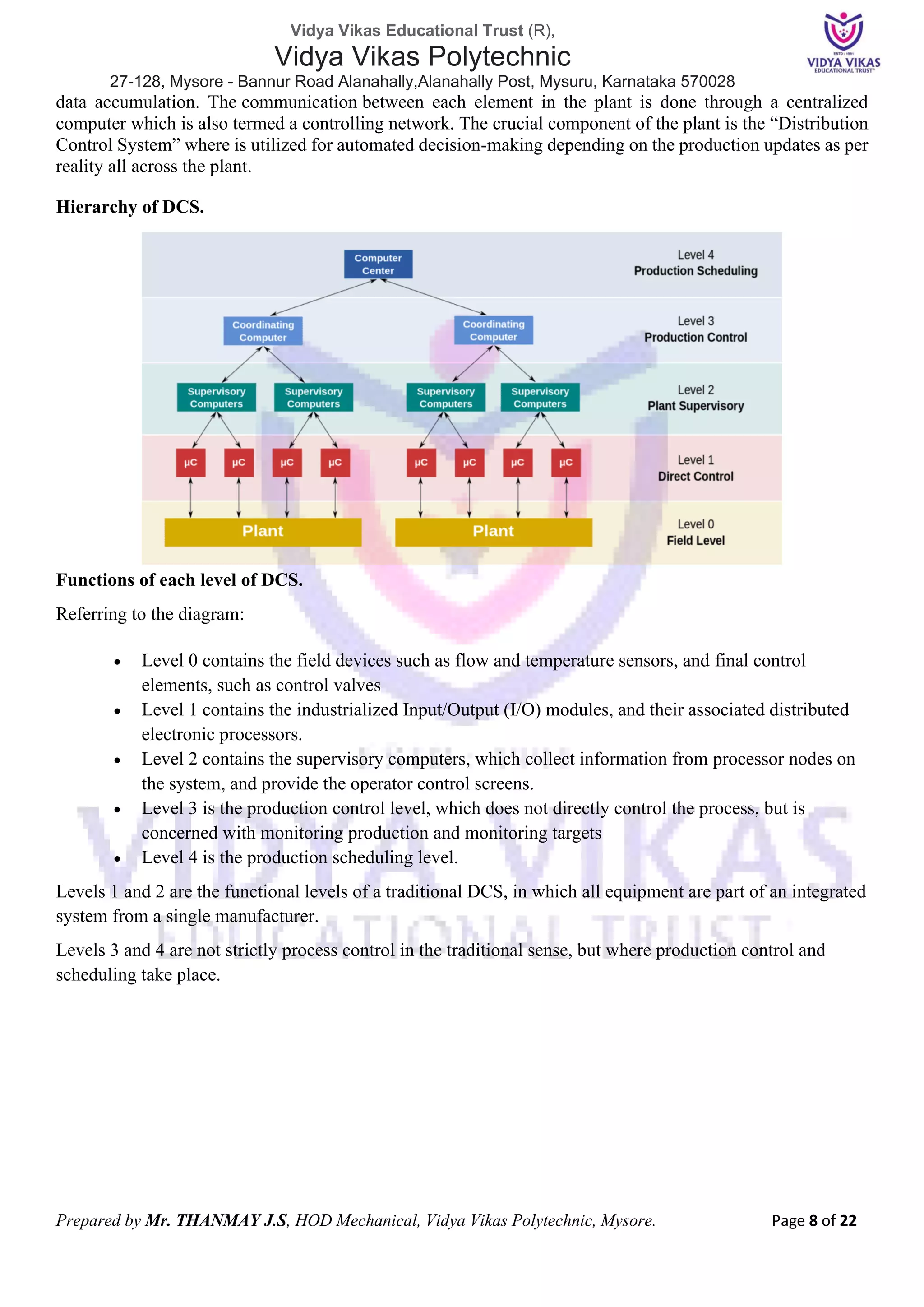 Fundamentals of Automation Technology 20EE43P C-20 Lab Manual SCADA.pdf