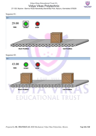 Fundamentals of Automation Technology 20EE43P C-20 Lab Manual SCADA.pdf