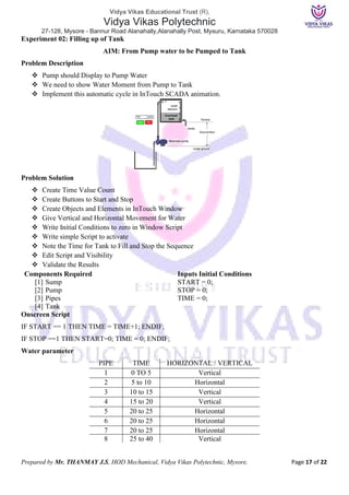 Fundamentals of Automation Technology 20EE43P C-20 Lab Manual SCADA.pdf