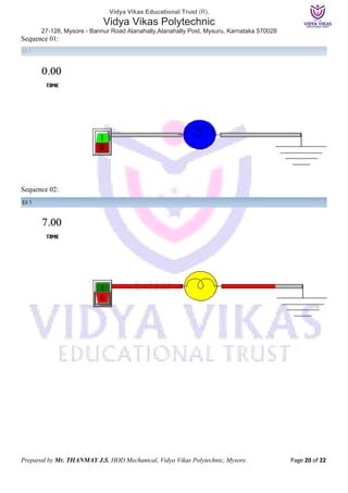 Fundamentals of Automation Technology 20EE43P C-20 Lab Manual SCADA.pdf