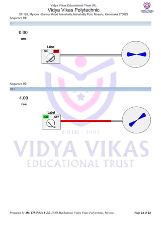 Fundamentals of Automation Technology 20EE43P C-20 Lab Manual SCADA.pdf