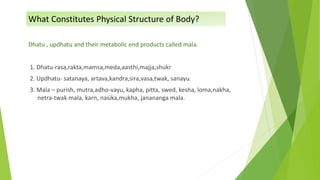 Fundamentals of Ayurveda | PPT