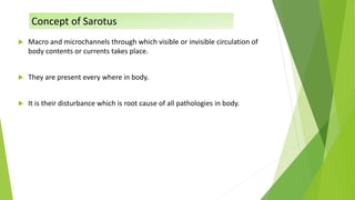 Fundamentals of Ayurveda | PPT
