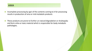 Fundamentals of Ayurveda | PPT