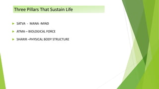 Fundamentals of Ayurveda | PPT