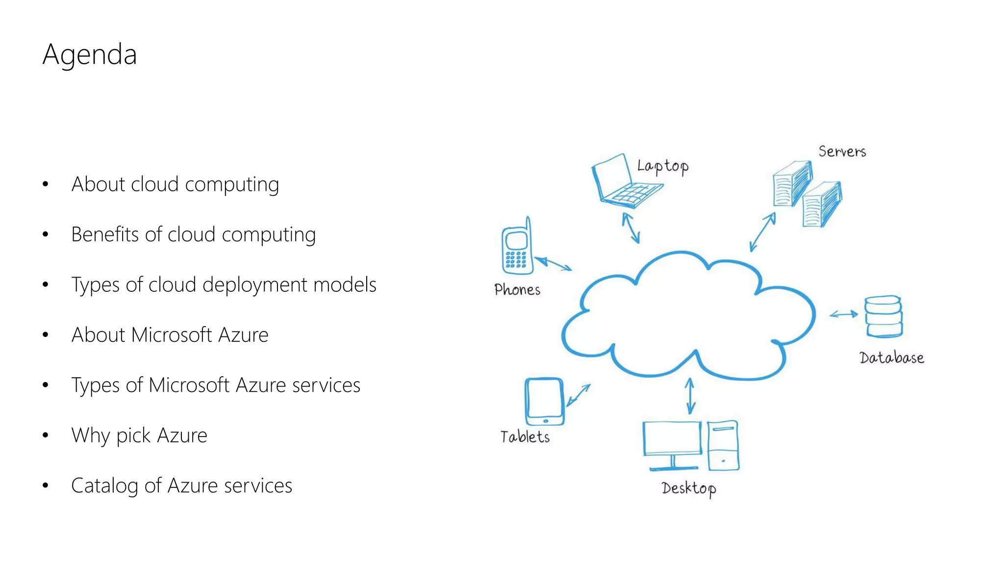 Fundamentals of Azure | PPTX