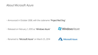 Fundamentals of Azure | PPT