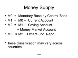 Fundamentals of Banking | PPT