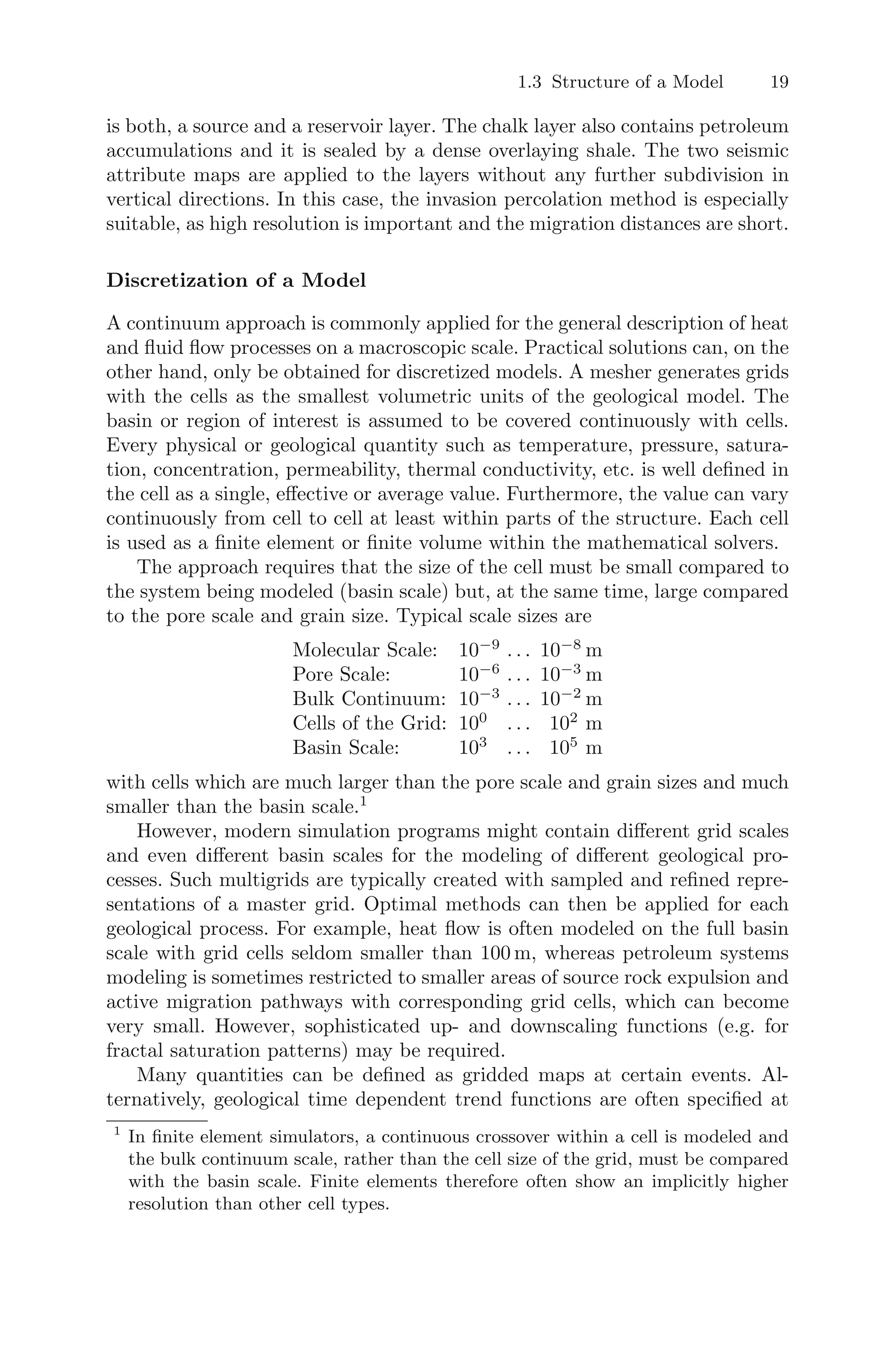 Fundamentals of Basin and Petroleum Systems Modeling.pdf