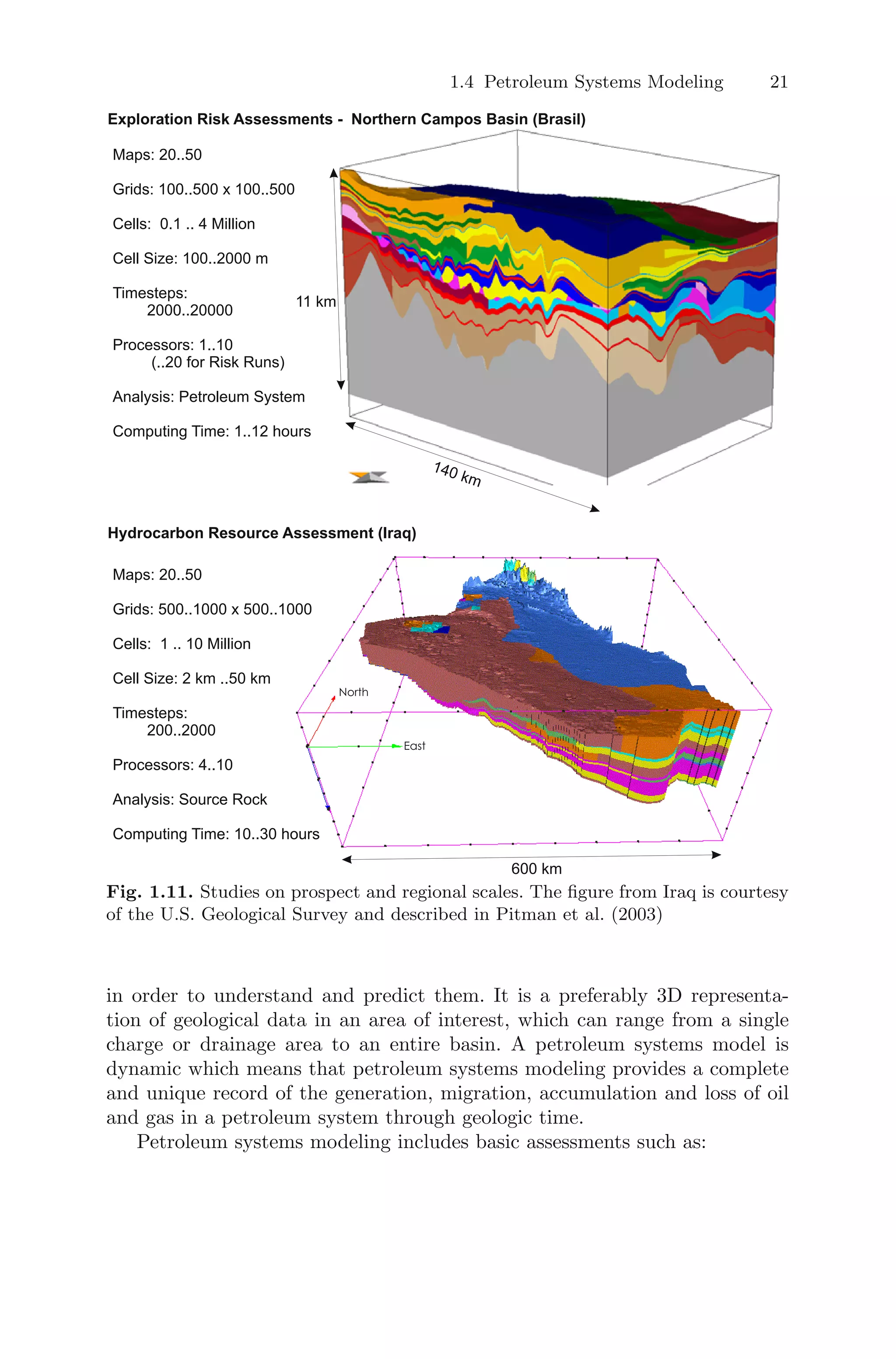 Fundamentals of Basin and Petroleum Systems Modeling.pdf