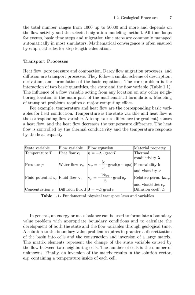 Fundamentals of Basin and Petroleum Systems Modeling.pdf