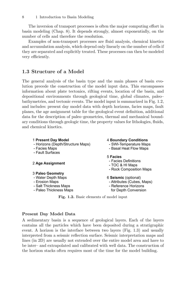 Fundamentals of Basin and Petroleum Systems Modeling.pdf