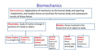 Fundamentals of Biomechanics.pptx