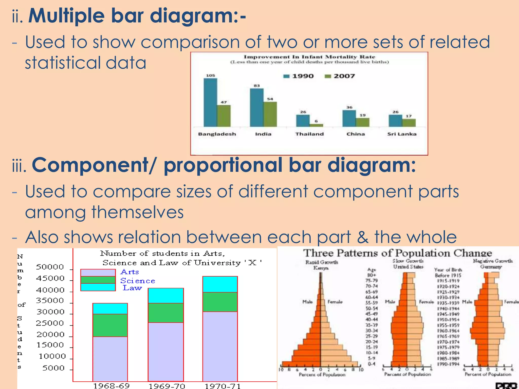 Fundamentals of biostatistics | PPTX