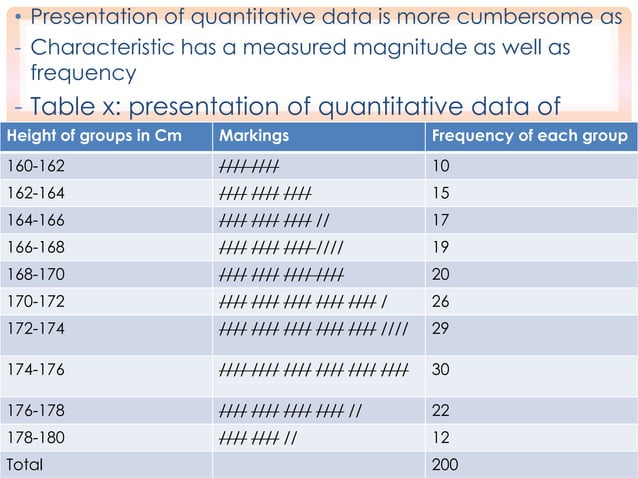 Fundamentals of biostatistics | PPTX | Science