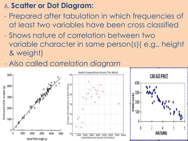 Fundamentals of biostatistics | PPTX | Science