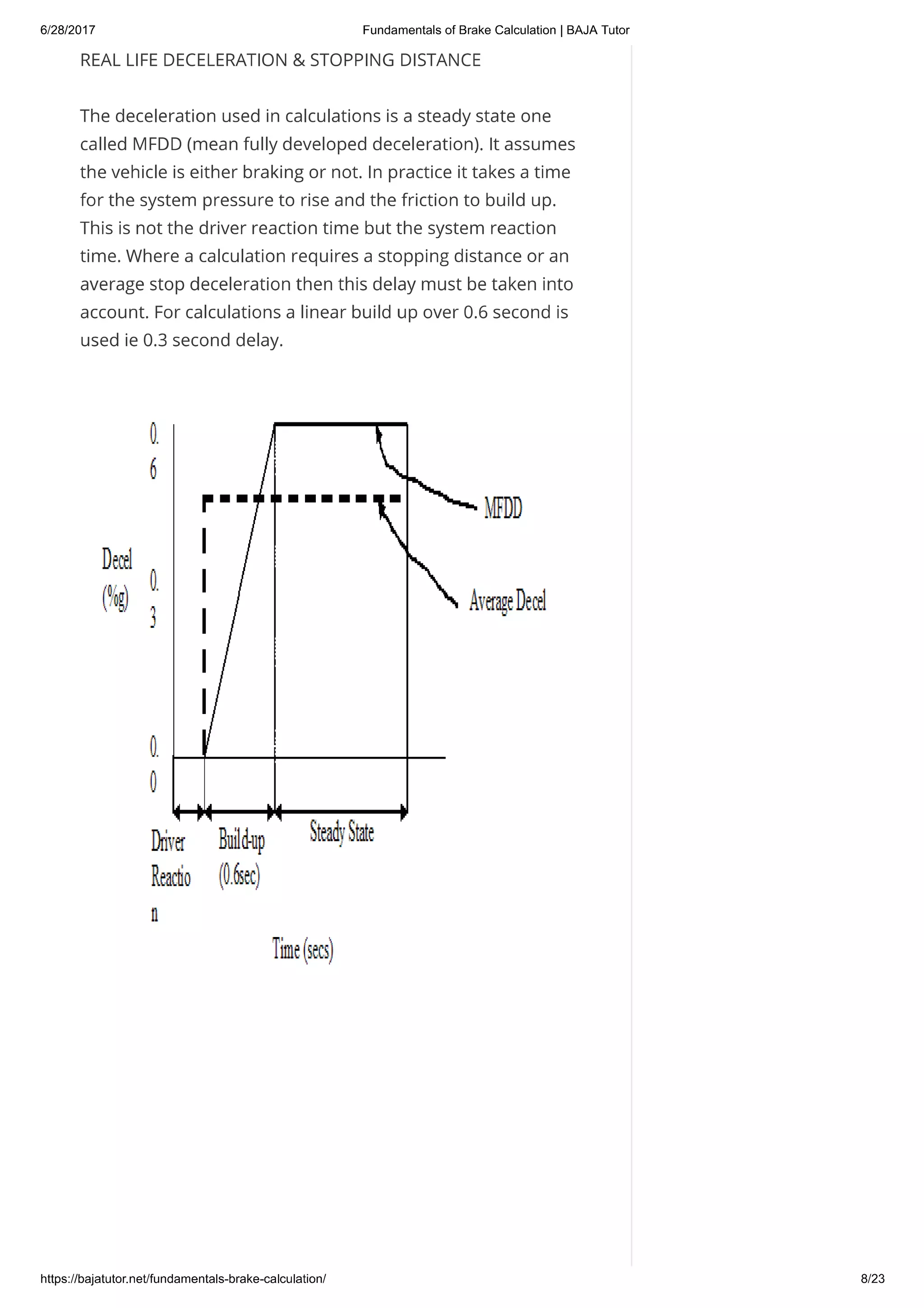 Fundamentals of brake calculation | PDF