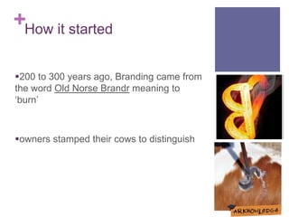 Fundamentals of brand building | PPTX