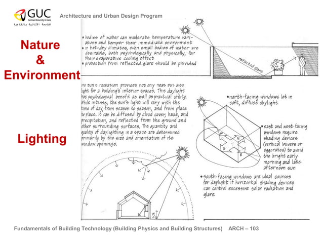 Fundamentals of building technology 01 | PPT | Civil Engineering ...