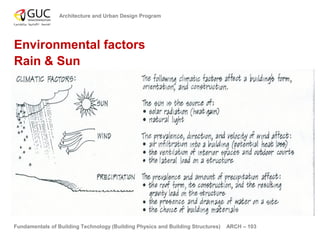 Fundamentals of building technology 01 | PPT