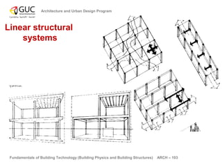 Fundamentals of building technology 03 | PPT
