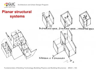 Fundamentals of building technology 03 | PPT
