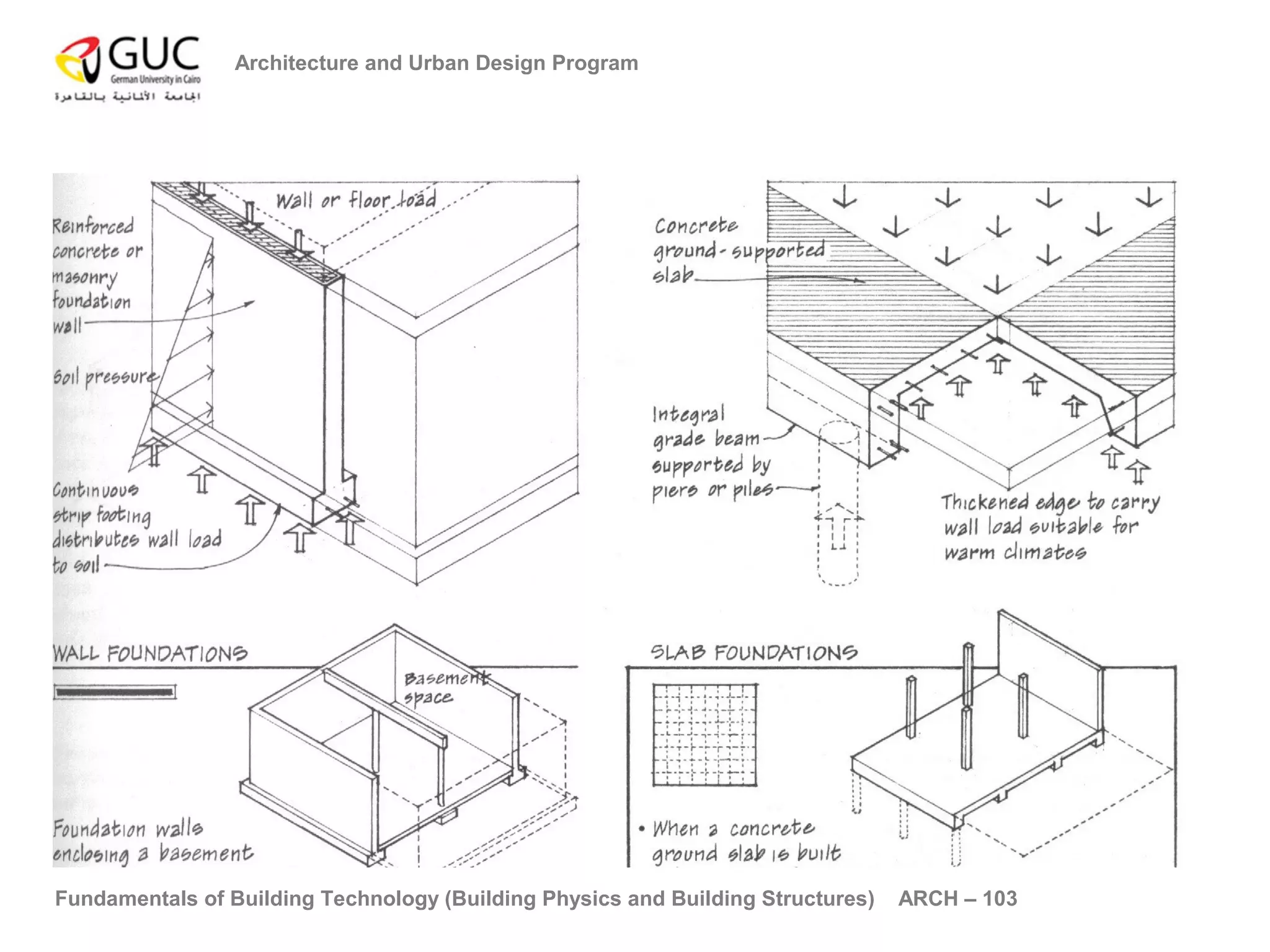 Fundamentals of building technology 04 | PPT
