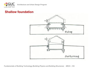 Fundamentals of building technology 04 | PPT