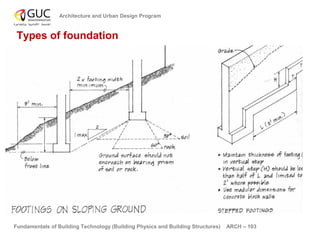 Fundamentals of building technology 04 | PPT