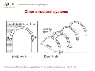 Fundamentals of building technology 04 | PPT