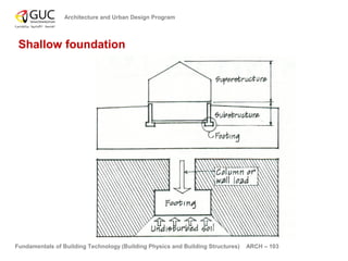 Fundamentals of building technology 04 | PPT