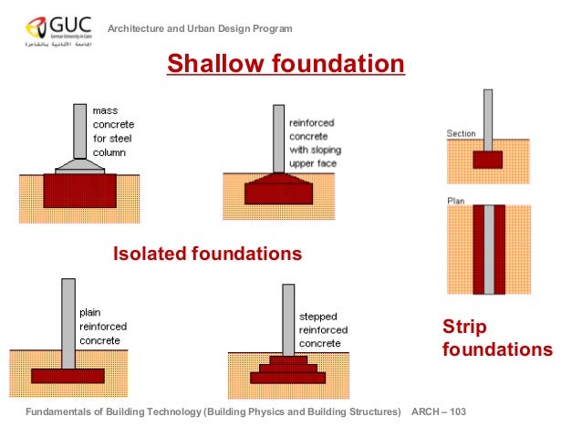 Fundamentals of building technology 05