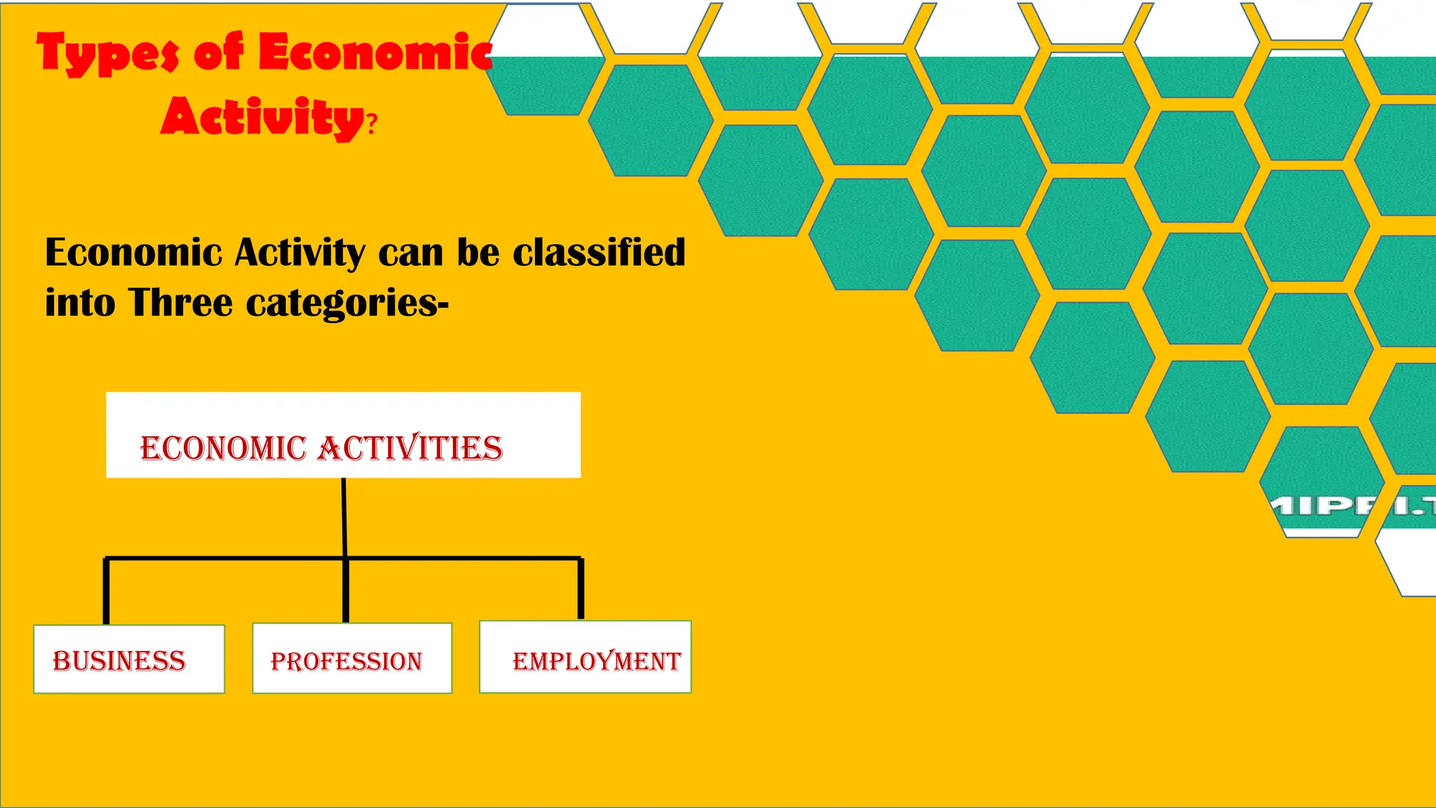fundamentals of business class 11 .pptx