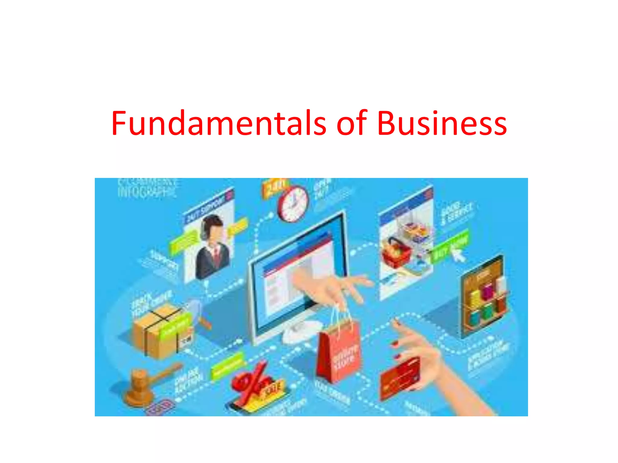 FUNDAMENTALS OF BUSINESS | PPTX