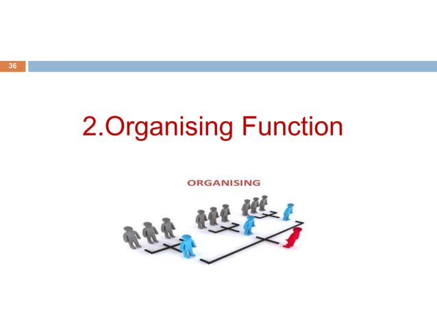 Fundamentals of Business Management-Part-2.ppt