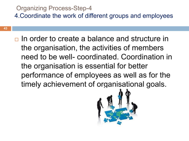 Fundamentals of Business Management-Part-2.ppt
