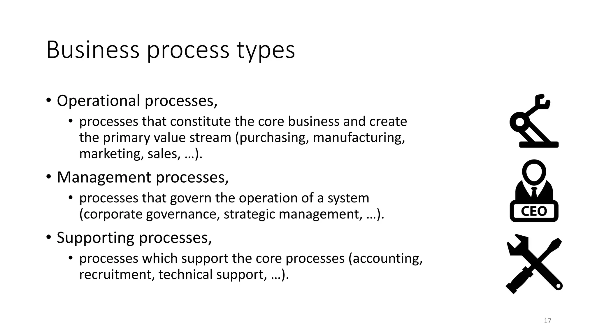 Fundamentals of business process management and BPMN | PDF