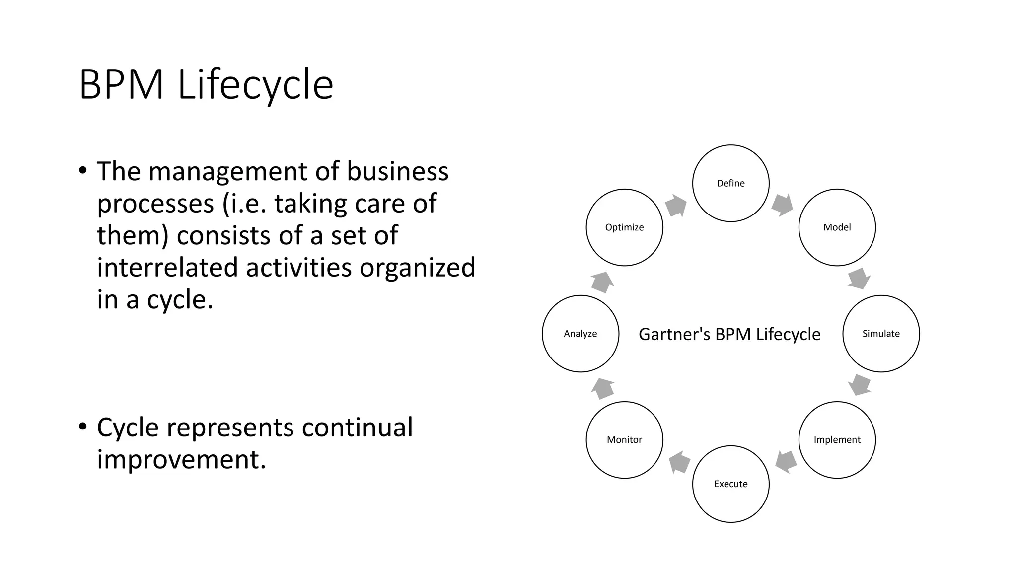 Fundamentals of business process management and BPMN | PDF