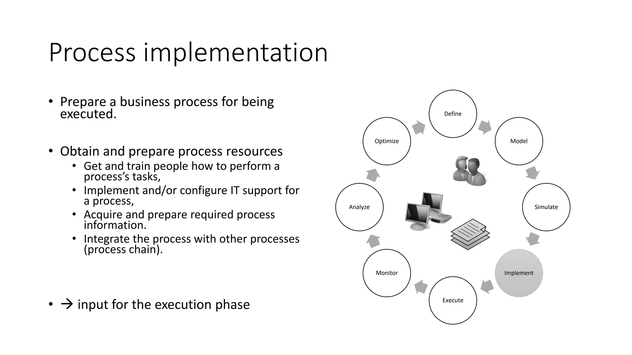 Fundamentals of business process management and BPMN | PDF
