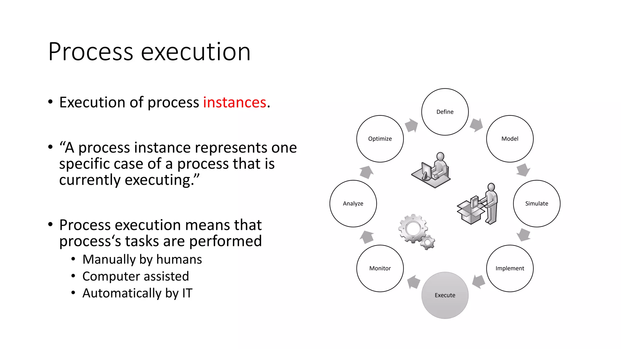 Fundamentals of business process management and BPMN | PDF