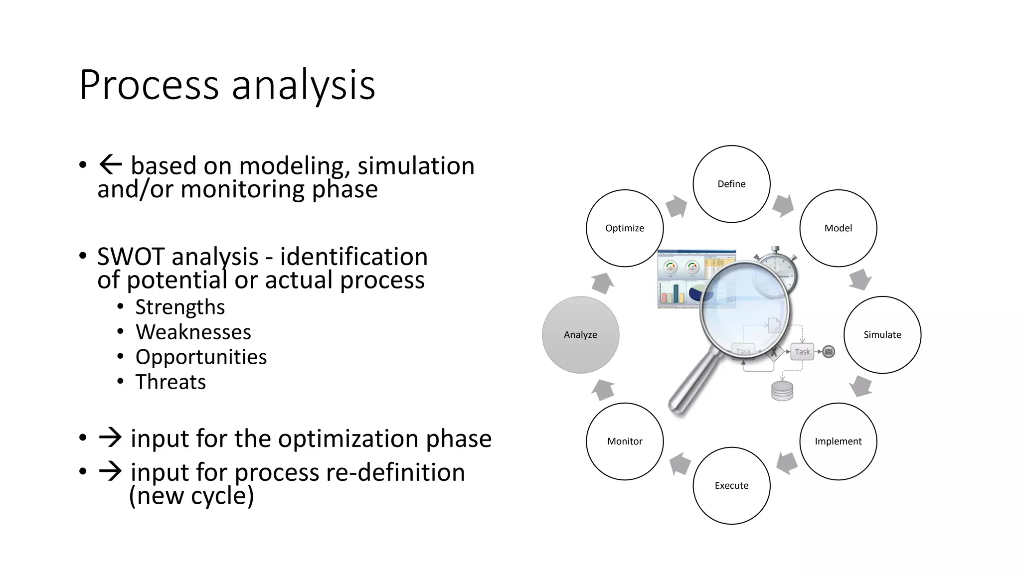 Fundamentals of business process management and BPMN | PDF