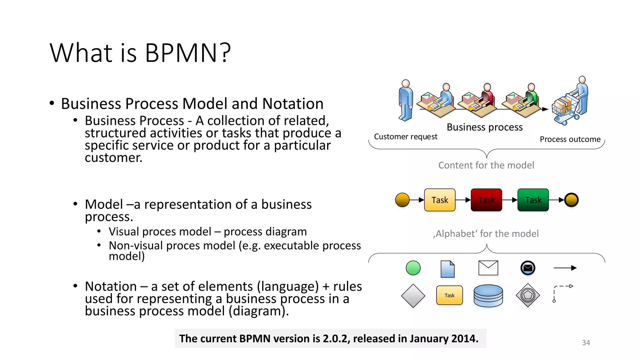 Fundamentals of business process management and BPMN | PDF